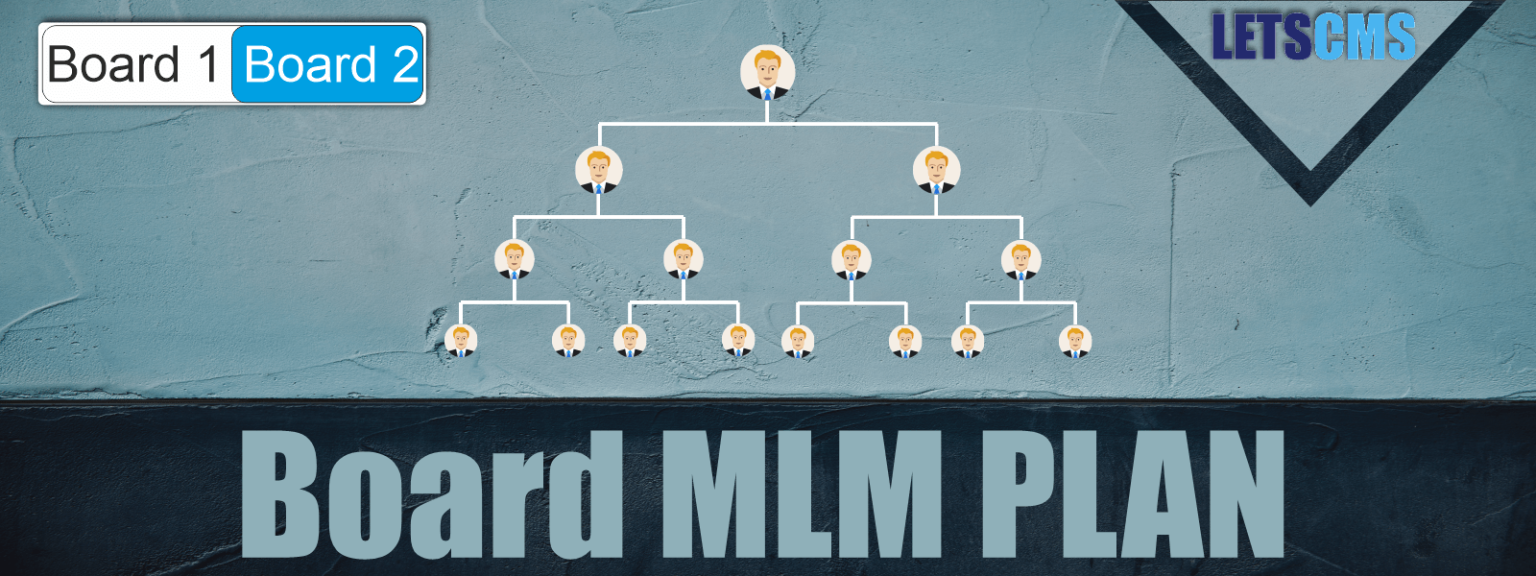Board mlm woocommerce | LETSCMS MLM Software