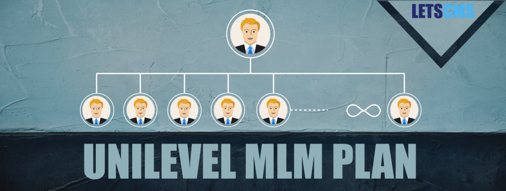 unilevel mlm | LETSCMS MLM Software