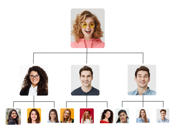 Best MLM Plans to Grow Your Network Marketing Business – Explore Top ...