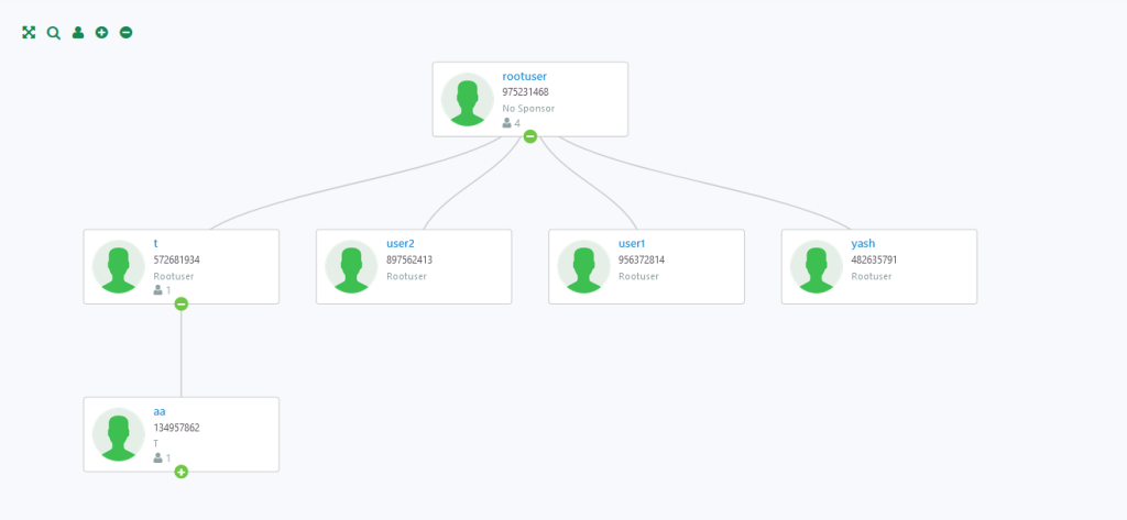 Trial and Live Demo - Buy an MLM Software in 2024 | Free Trial - Mlm Software | Live Demo ...